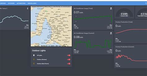compact custom header dashboards and frontend home assistant community