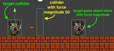 What Are 2d Effectors In Unity