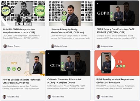 Complete Data Privacy Consultant Certification Course Bundle Ciptv2020 Cipm And Cipp E