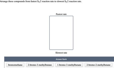 Solved Arrange These Compounds From Fastest Sn2 ﻿reaction