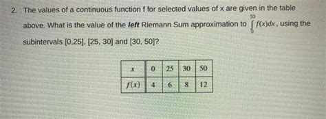 Solved 50 2 The Values Of A Continuous Function F For