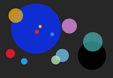 ‘terrorism Informatics Part Ii Identifying Extremist Networks Vox Pol