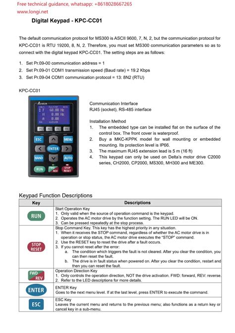 User Guide For Delta VFD MS Series Operation Panel Usage Startup And Debugging Of VFD