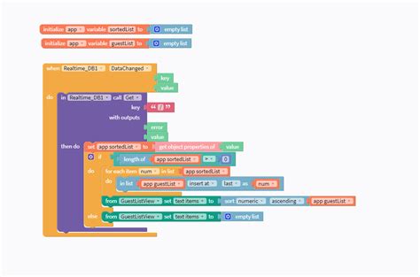 Retrieving Data From Firebase Sometimes Works And Sometimes Doesnt