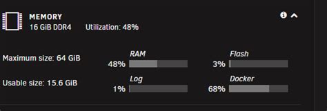 Fairly New To Unraid Am I Running Out Of Space To Install Docker