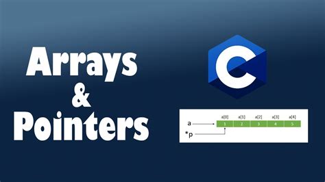 Arrays Pointers Relation In C Programming Language Youtube