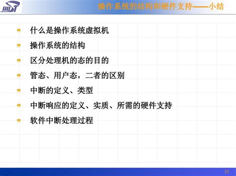 操作系统的结构和硬件支持 第2章 操作系统的结构和硬件支持 Ppt Download