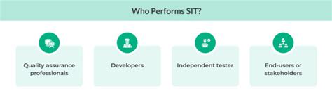 A Comprehensive Guide To System Integration Testing