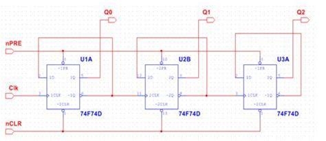 Solved The Following Is A Counter Design Using D Flip Flop Chegg Com
