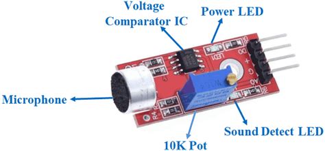 Clap Sensor Schematic Diagram Circuit Diagram