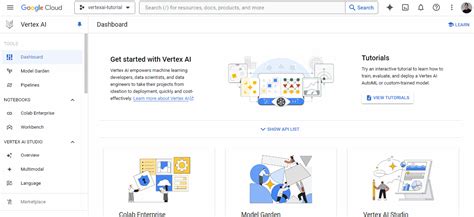 Vertex AI Tutorial A Comprehensive Guide For Beginners DataCamp