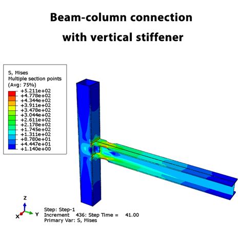 Beam Column Connection Abaqus Tutorials