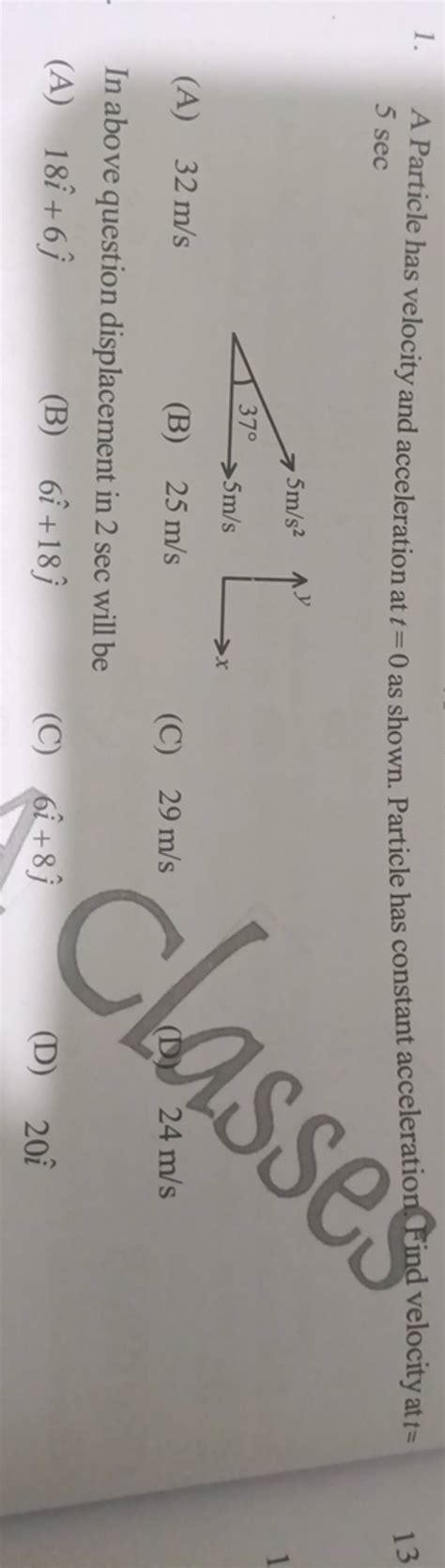A Particle Has Velocity And Acceleration At T 0 As Shown Particle Has Co