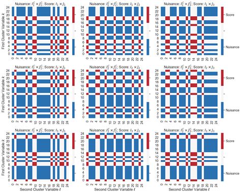 Python Cluster Robust Double Machine Learning — Doubleml Documentation