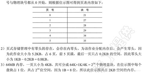 操作系统 考研习题 详细解析（1）有一个cpu和两台外设d1和d2 Csdn博客