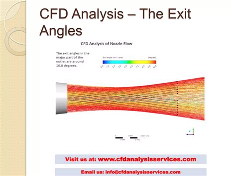 Cfd Analysis Ppt