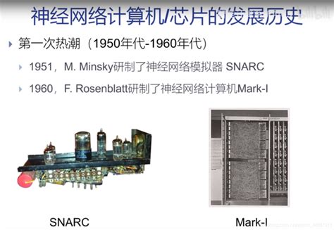 智能计算系统笔记——第六章深度学习处理器（6 1 6 3概述、目标算法分析） 智能计算系统第六章 csdn博客
