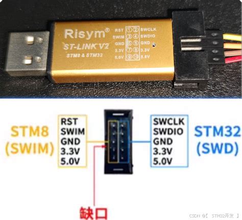 Stm32 仿真器 St Link、j Link 的连接、参数设置 技术栈