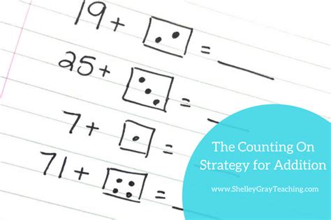 Teaching The Counting On Addition Strategy Don T Forget To Do This Shelley Gray