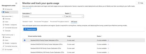 管理和增加资源的配额 Azure Ai Foundry Microsoft Learn