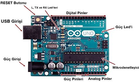 arduino nedir arduino kodlamaya giriş ahmet emin dilben