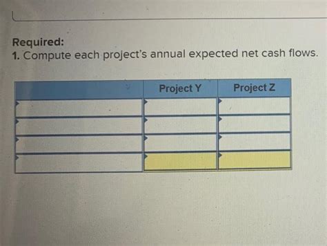 solved mework assignment soved help save and ch required