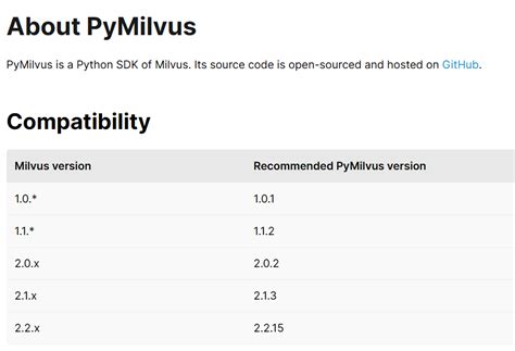 向量数据库milvus简单上手milvus Collection Csdn博客