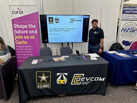 Devcom Analysis Center Trio Leads Robust Stem Program Article The