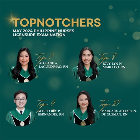 Far Eastern University Dr Nicanor Reyes Medical Foundation