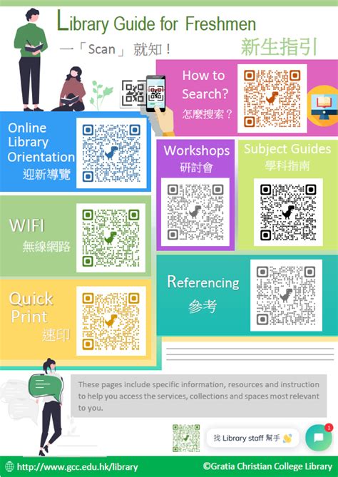 Gcc Moodle Lib Library Guide For Freshmen 🌟新手指引，一「scan」就知！