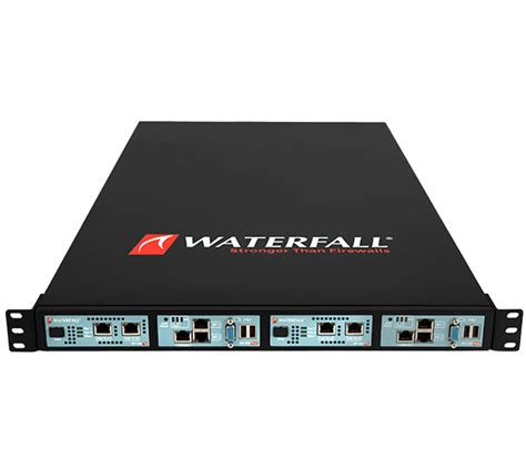 Unidirectional Security Gateways Unidirectional Security Gateways