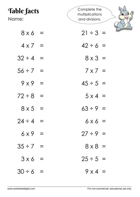 Multiplication Division Sums Worksheet Digital 1 Teacher Made