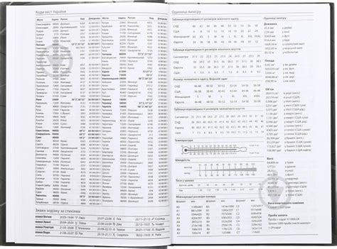 ᐉ Щоденник датований Трикутник успіху Nota Bene Art A5 2024 • Краща ціна в Києві Україні