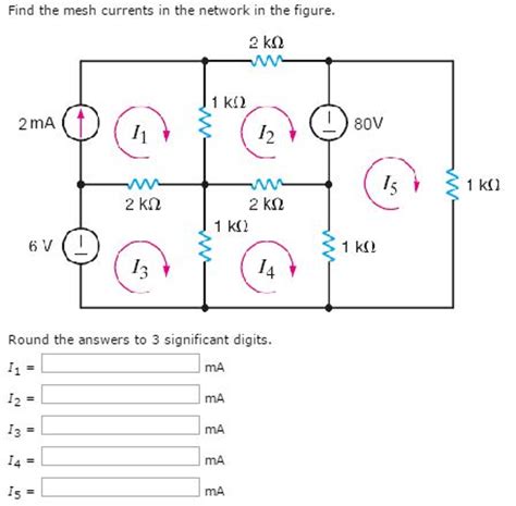 Solved Find The Mesh Currents In The Network In The Figure Chegg Com