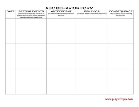 Printable Antecedent Behavior Consequence Chart Printable And Enjoyable Learning