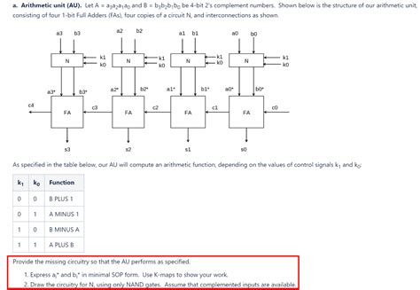 Solved A Arithmetic Unit Au Let A A3a2a1a0 And B