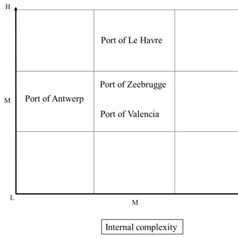 What Reference Class Forecasting Does In Statisticians Language Download Scientific Diagram