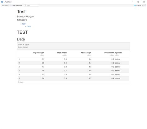 R Markdown Pdf Some Output Wont Show Stack Overflow