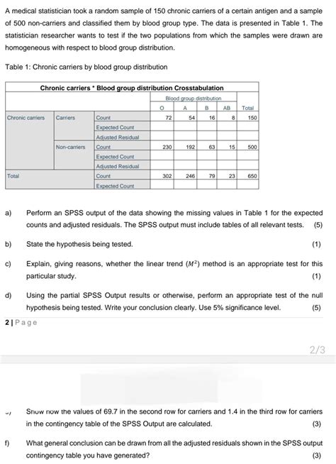 a medical statistician took a random sample of 150