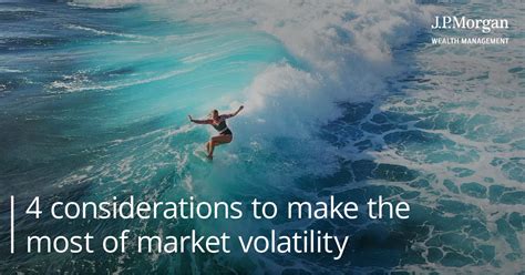 Eli Aronov On Linkedin While Some Of The Jitters Have Subsided There May Be Volatility On The