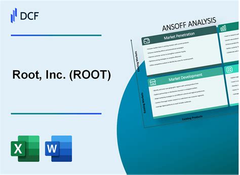 Root Inc Root Ansoff Matrix Analysis