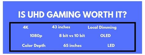 How K HDR Affects Input Lag And FPS Is The Jump Worth It