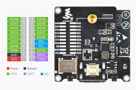 Le Module De Caméra Thermique à Base Desp32 S3 Rend Limagerie Infrarouge Plus Accessible