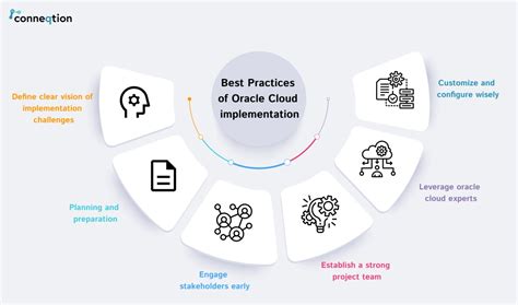 how to overcome top challenges of oracle cloud implementation