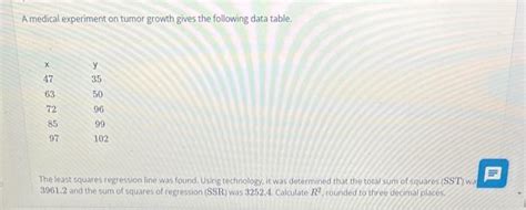 Solved A Medical Experiment On Tumor Growth Gives The