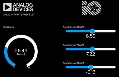 Iot Motiontemperature Logger With The Analog Devices Adxl343 Adt7410