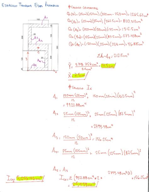 Solved Using The Parallel Axes Theorem Calculate The Chegg