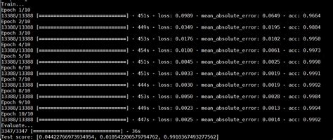 Github Ble55inglstm Sentimentanalysis Deeplearningmainly Lstm