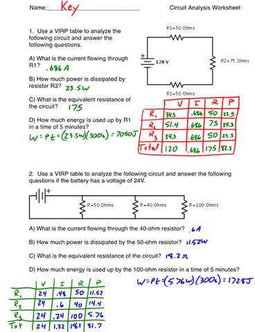 VIRP Table Archives Regents Physics