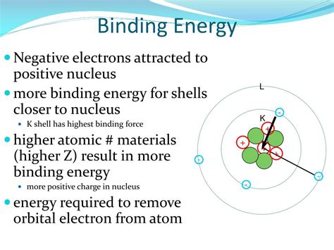 What Are The Types Of Binding Energy At Janita Huang Blog